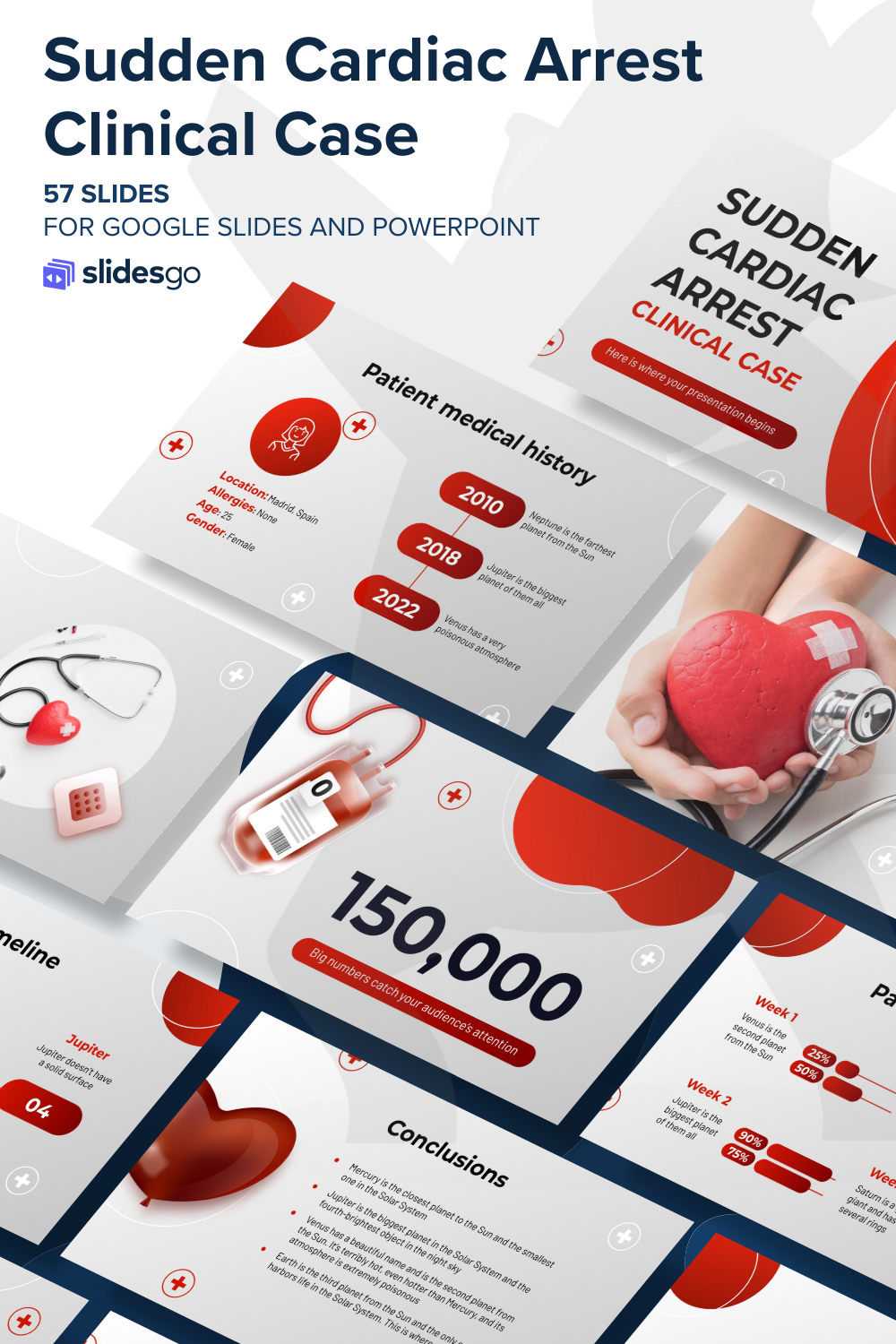 Sudden Cardiac Arrest Clinical Case | Google Slides & PPT