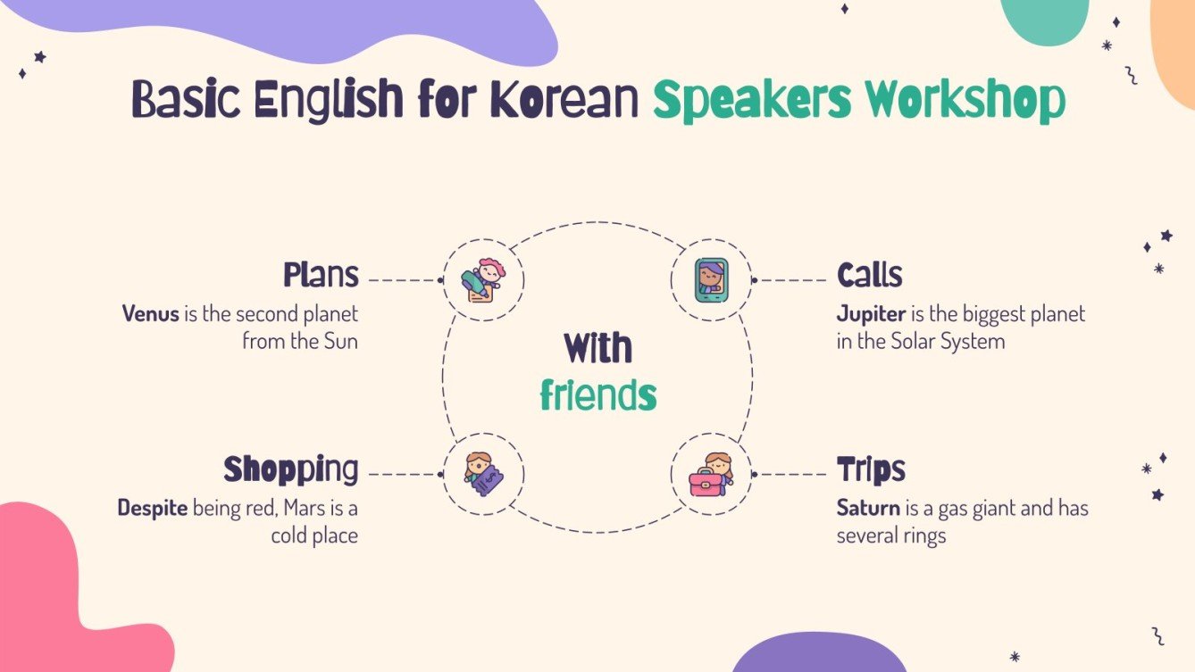 Basic English for Korean Speakers Workshop Infographics