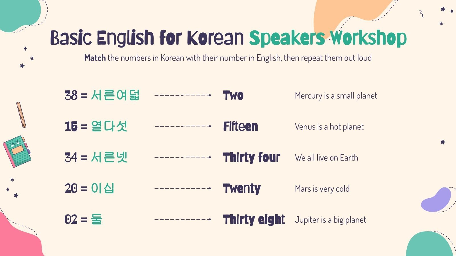 Basic English for Korean Speakers Workshop Infographics