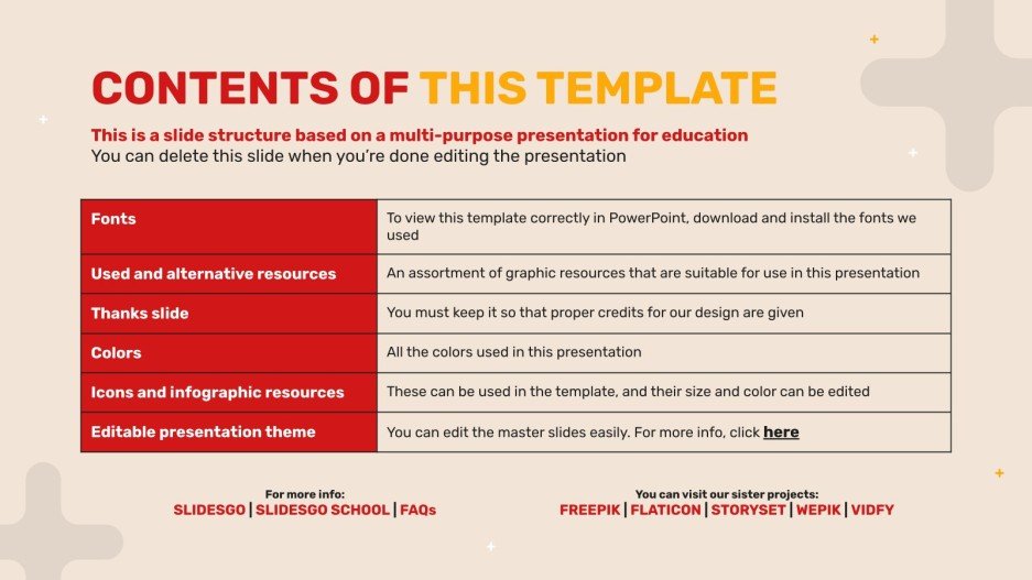 Primaria: día de prevención de incendios | Google Slides y PPT