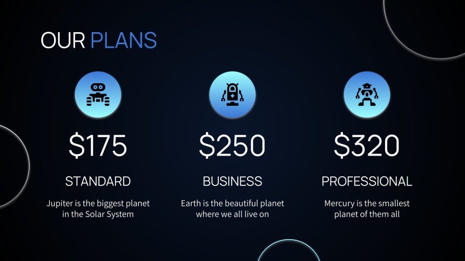 Humanoid Robot Pitch Deck | Google Slides & PowerPoint