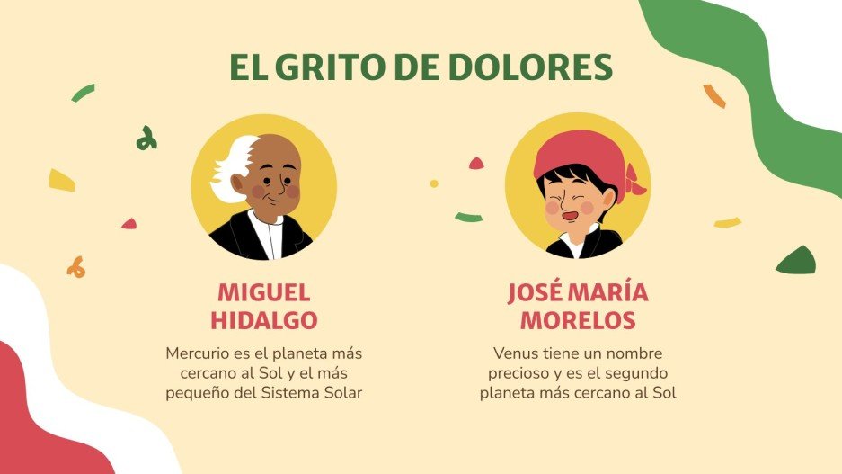 Día de la Independencia: México | Google Slides y PowerPoint