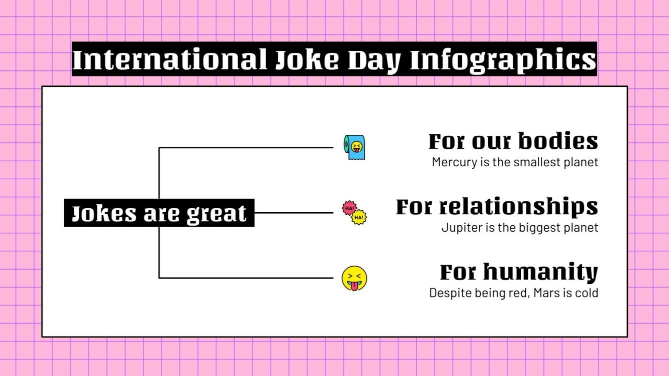 International Joke Day Infographics | Google Slides and PPT