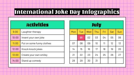 International Joke Day Infographics | Google Slides and PPT