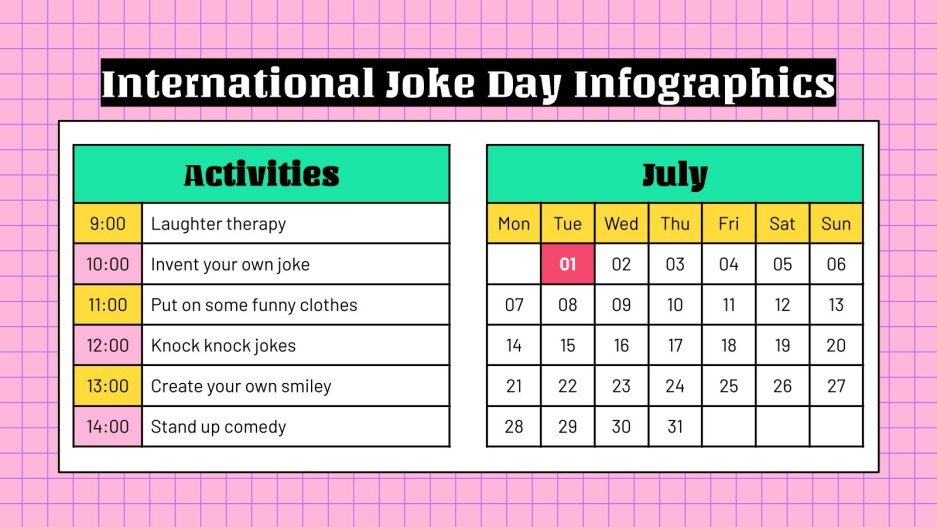 International Joke Day Infographics | Google Slides and PPT