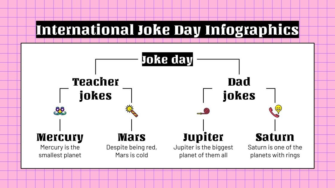 International Joke Day Infographics | Google Slides and PPT