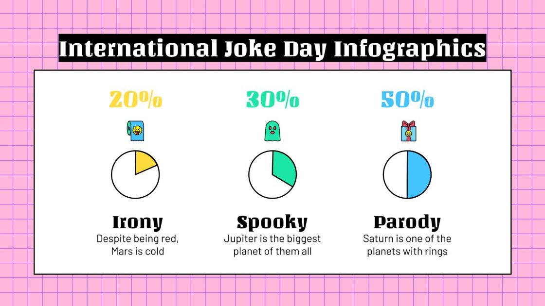 International Joke Day Infographics | Google Slides and PPT