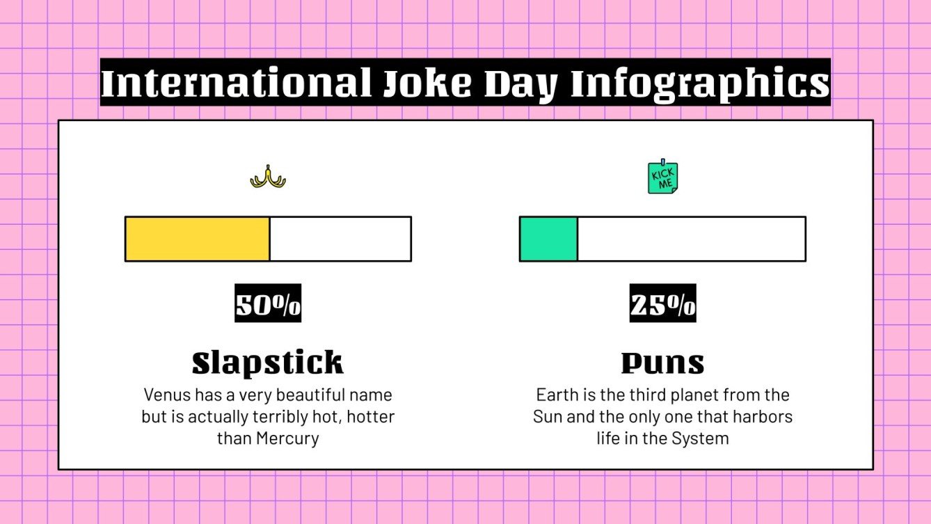 International Joke Day Infographics | Google Slides and PPT