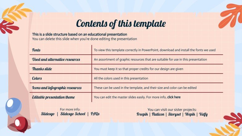 History for Middle School: Columbus Day | Google Slides & PPT