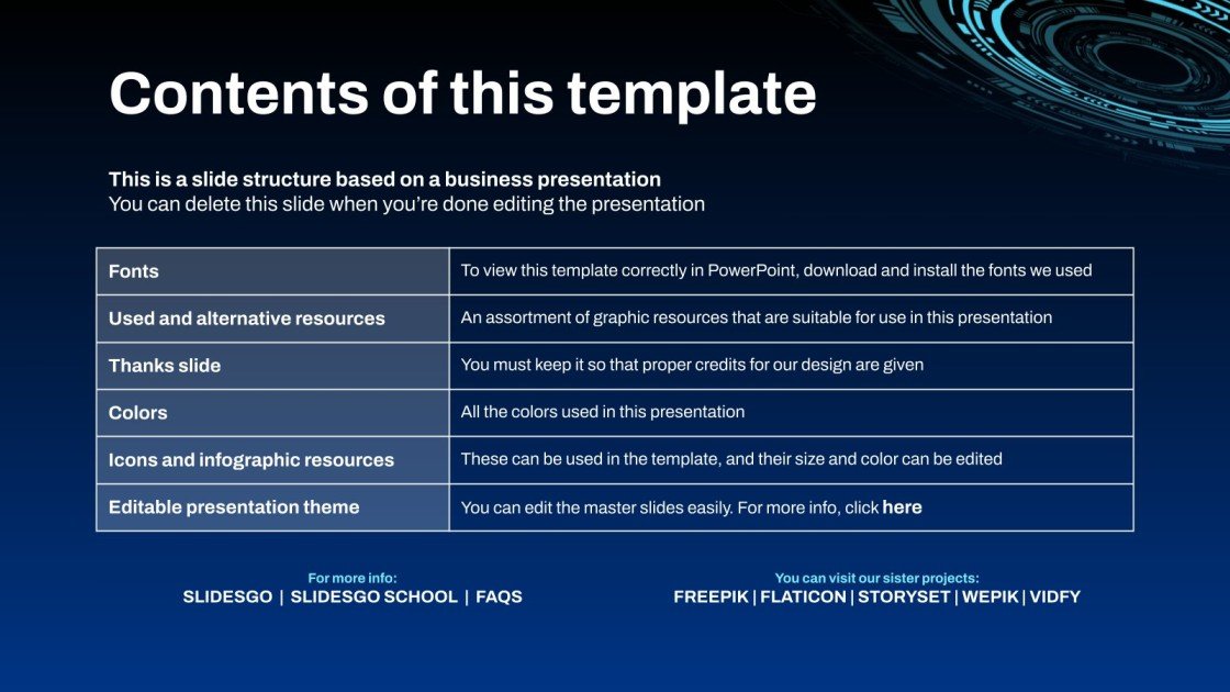 Global Technology Style for Business | Google Slides and PPT