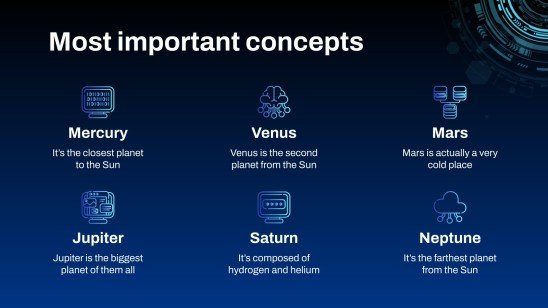 Global Technology Style for Business | Google Slides and PPT