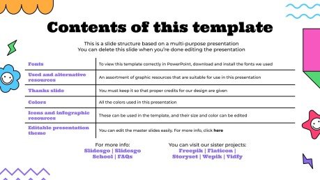 Elementary: International Girl Child's Day | Google Slides