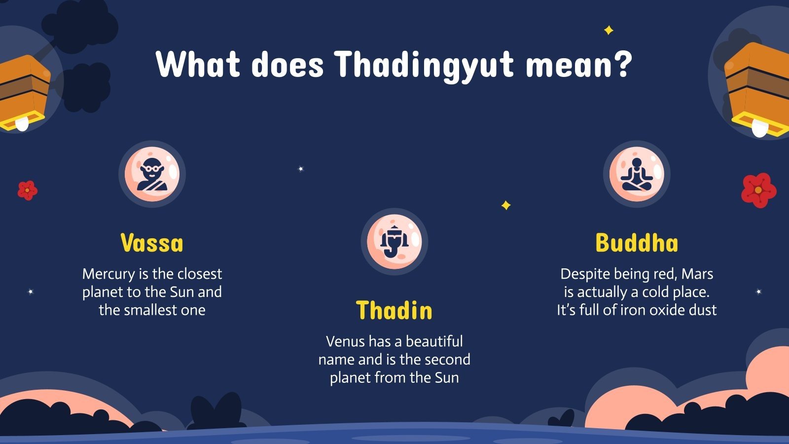 Thadingyut Festival | Google Slides and PowerPoint