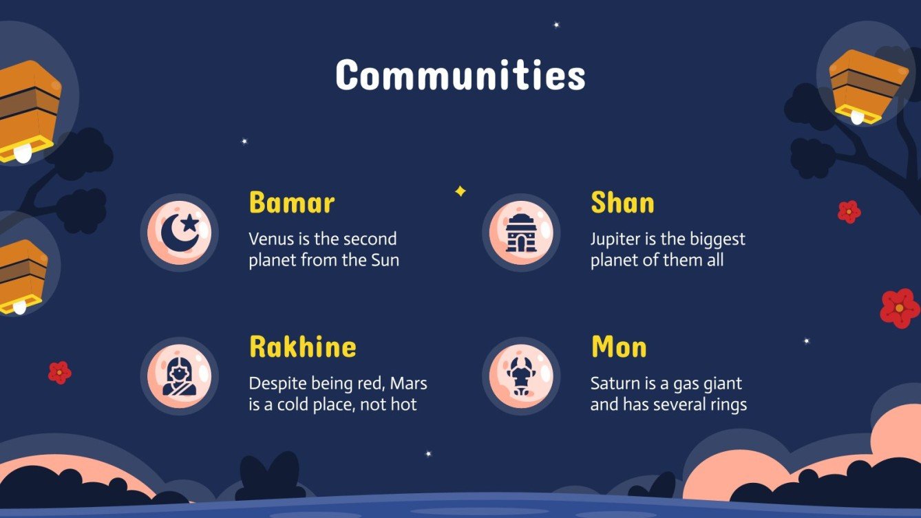 Thadingyut Festival | Google Slides and PowerPoint