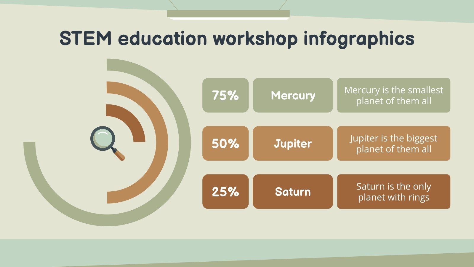 STEM Education Workshop for Teachers Infographics