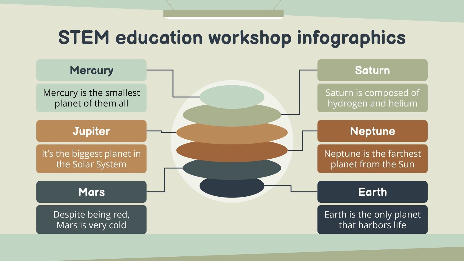 STEM Education Workshop for Teachers Infographics