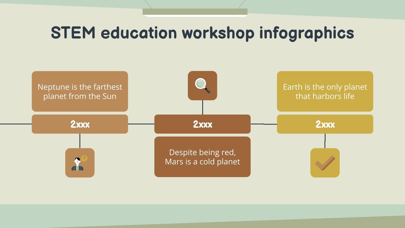 STEM Education Workshop for Teachers Infographics