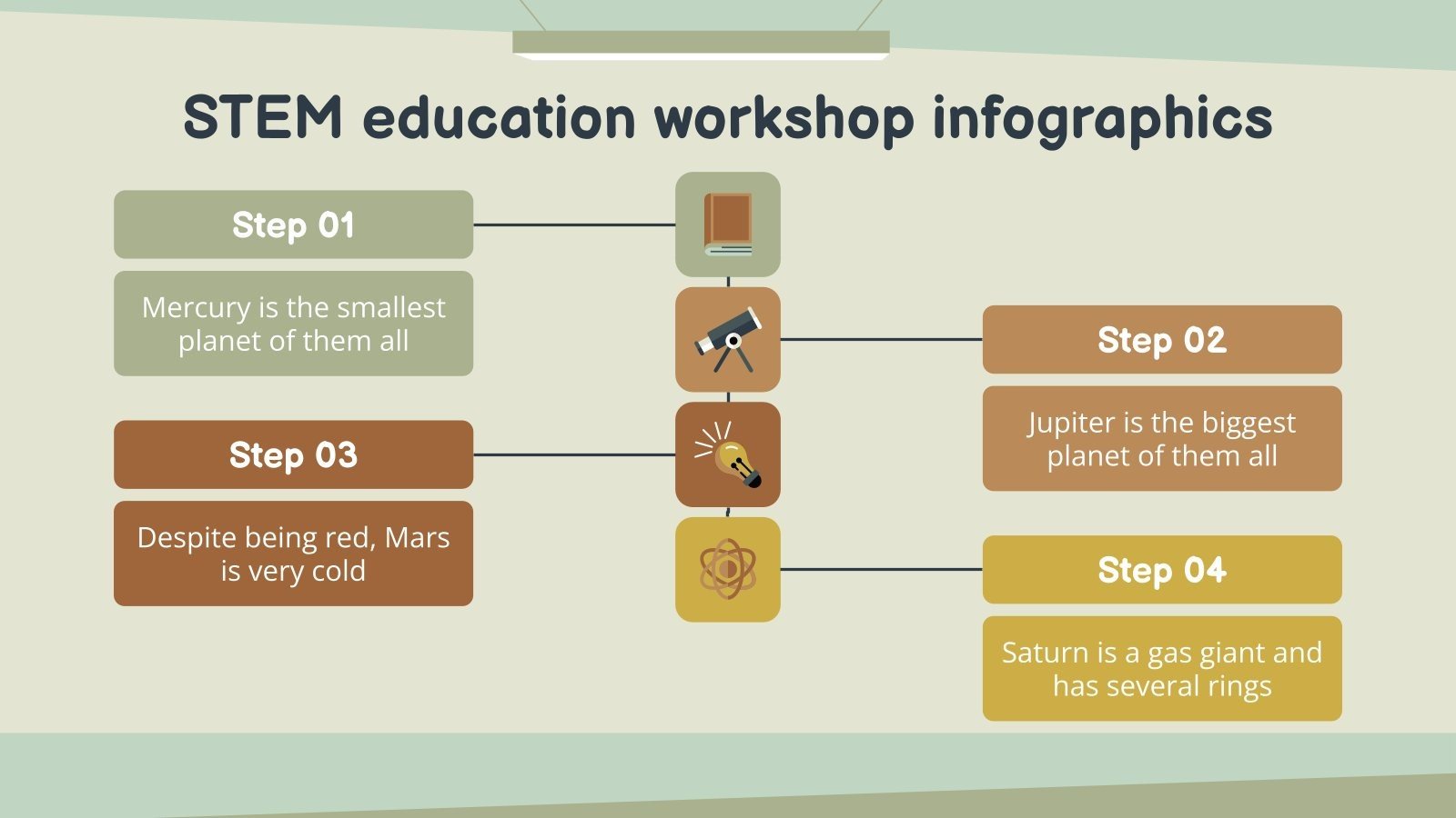 STEM Education Workshop for Teachers Infographics