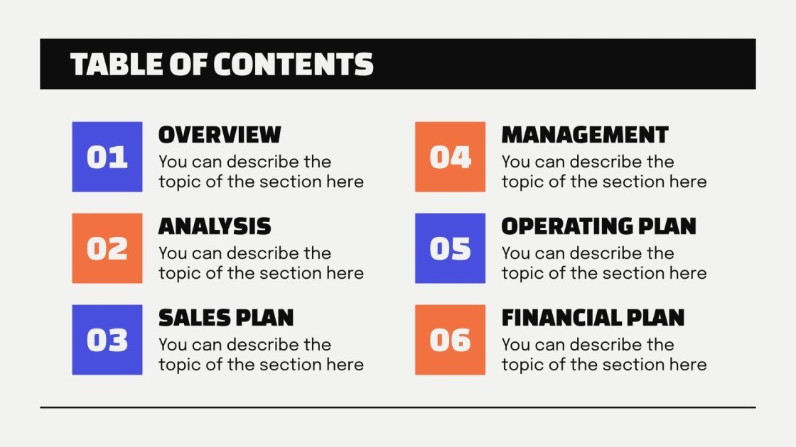 Inventory Planning and Control Business Plan | Google Slides