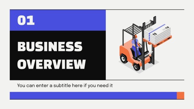 Inventory Planning and Control Business Plan | Google Slides