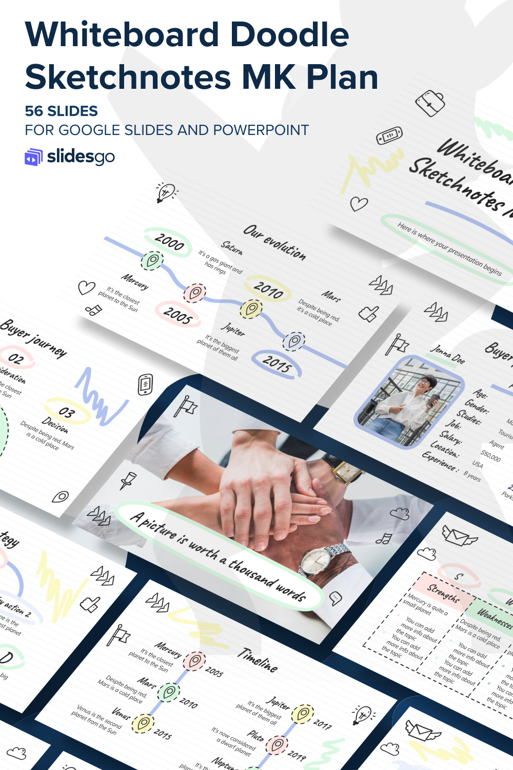 Whiteboard Doodle Sketchnotes MK Plan | Google Slides & PPT