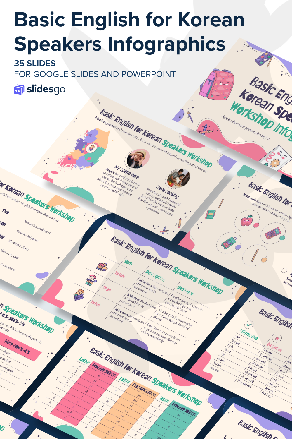 Basic English for Korean Speakers Workshop Infographics