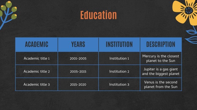 Political Activist CV | Google Slides and PowerPoint