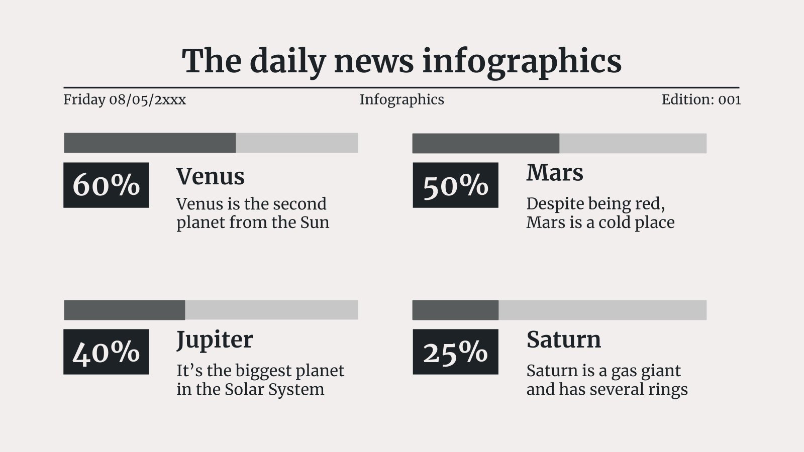Die Tagesschau Infografiken | Google Slides & PowerPoint