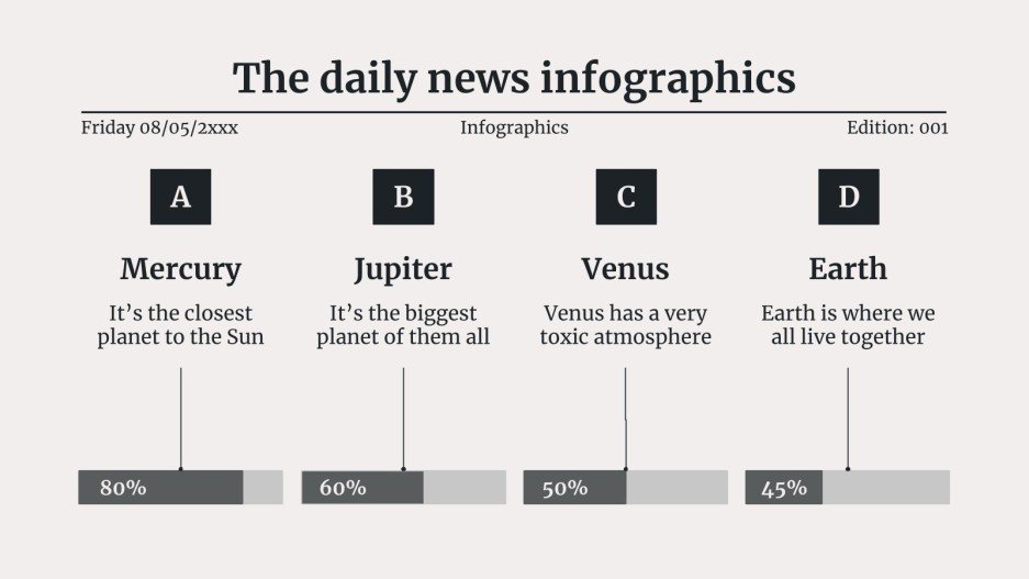 Die Tagesschau Infografiken | Google Slides & PowerPoint