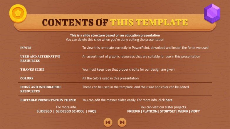 Teaching Methods: Gamification | Google Slides and PowerPoint