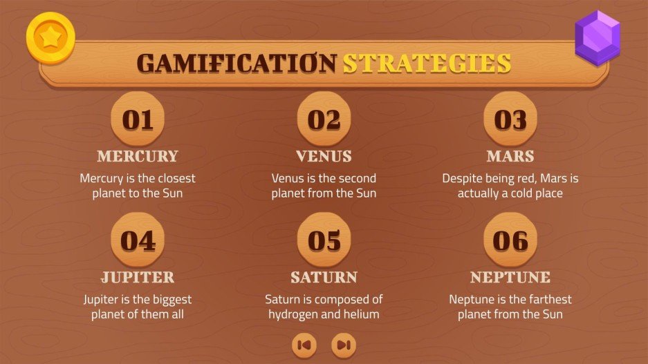 Teaching Methods: Gamification | Google Slides and PowerPoint