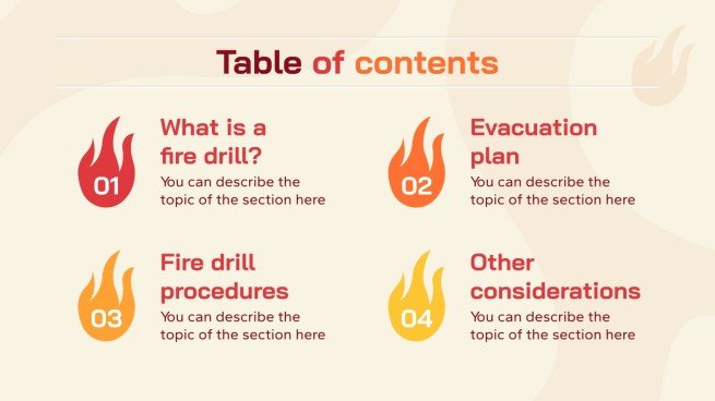 Middle School: Fire Prevention Day | Google Slides and PPT