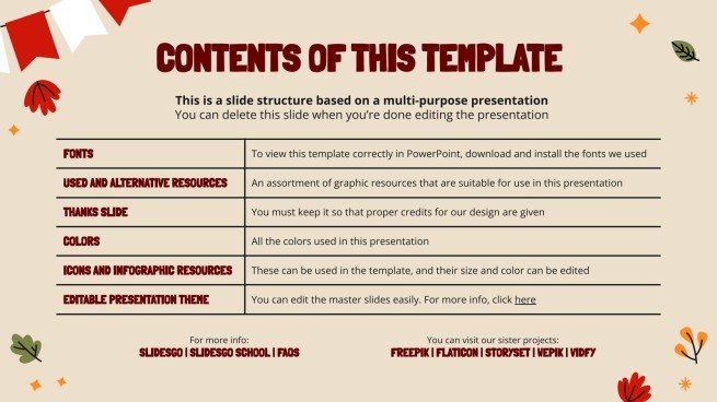 Canadian Thanksgiving Day Minitheme | Google Slides & PPT