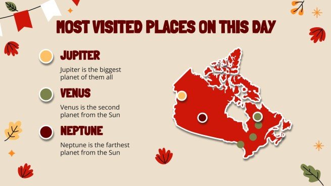 Canadian Thanksgiving Day Minitheme | Google Slides & PPT