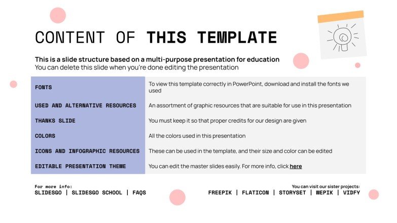 Teaching Methods: Project-Based Learning | Google Slides & PPT