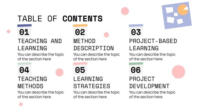 Teaching Methods: Project-Based Learning | Google Slides & PPT