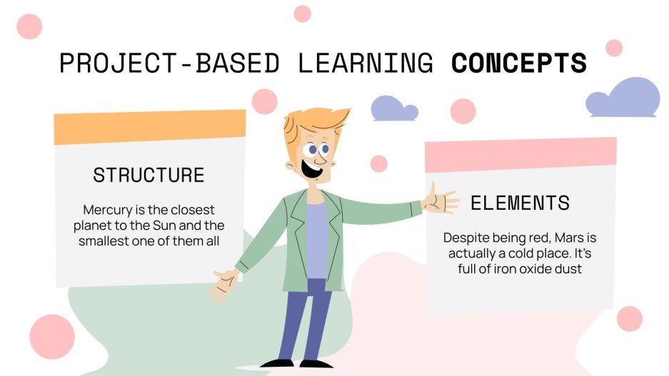 Teaching Methods: Project-Based Learning | Google Slides & PPT
