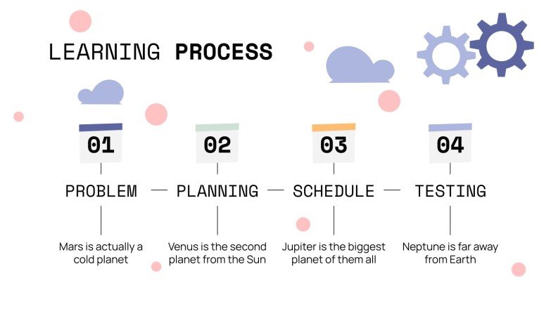 Teaching Methods: Project-Based Learning | Google Slides & PPT