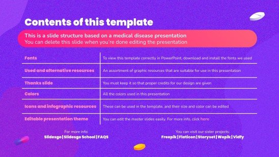 All About Arthritis | Google Slides and PowerPoint