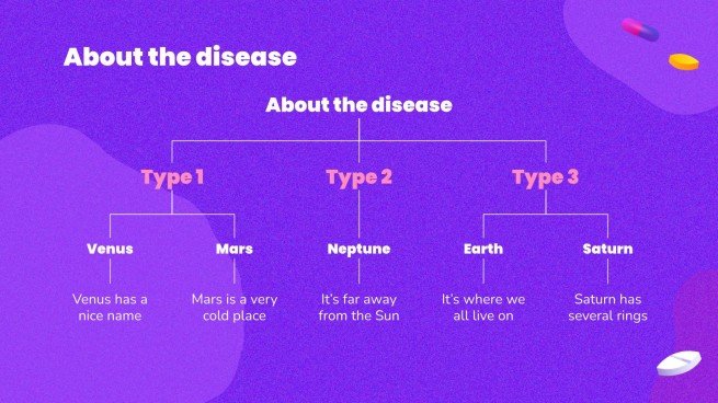 All About Arthritis | Google Slides and PowerPoint