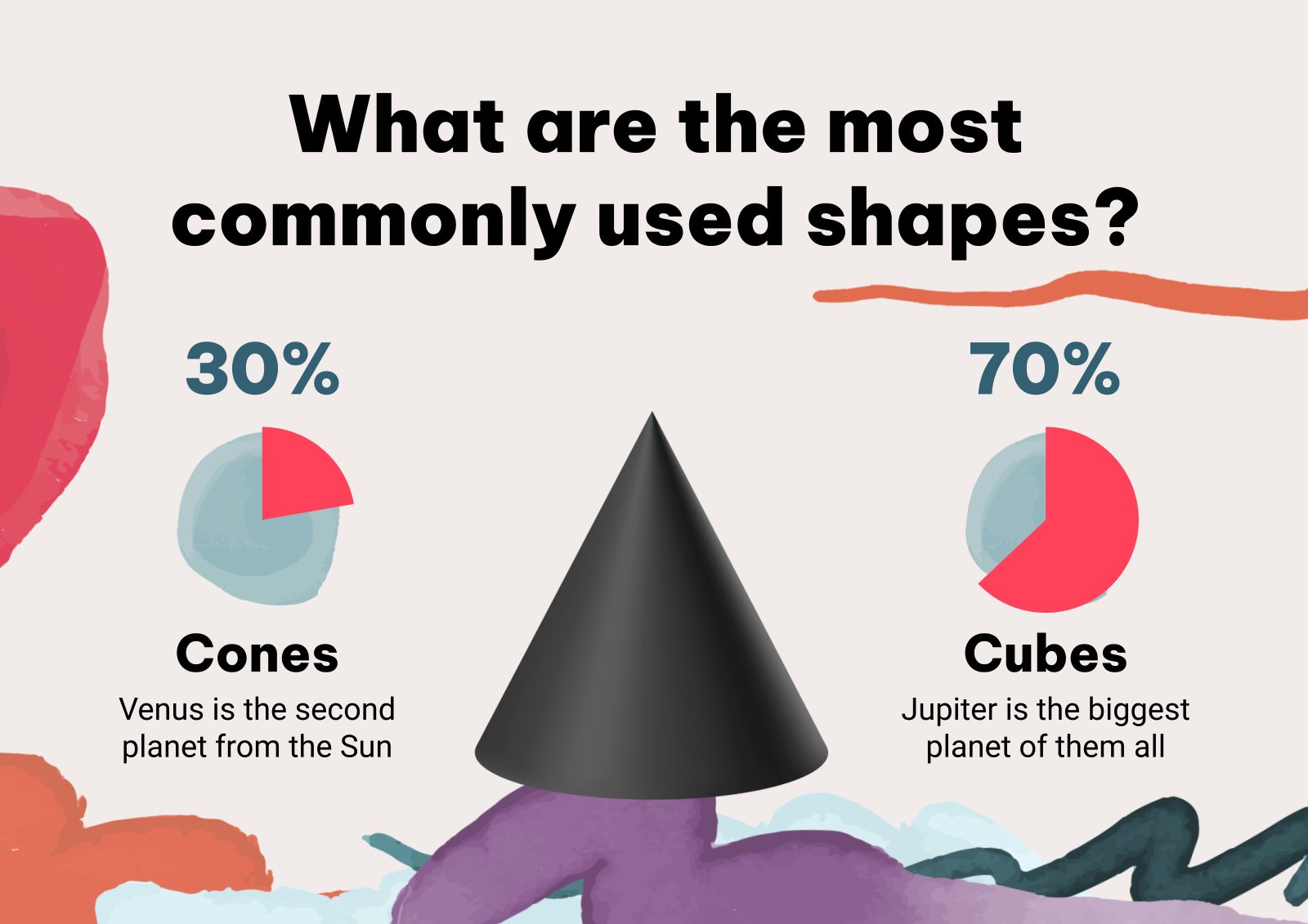 Formes géométriques 3D pour le lycée | Google Slides et PPT