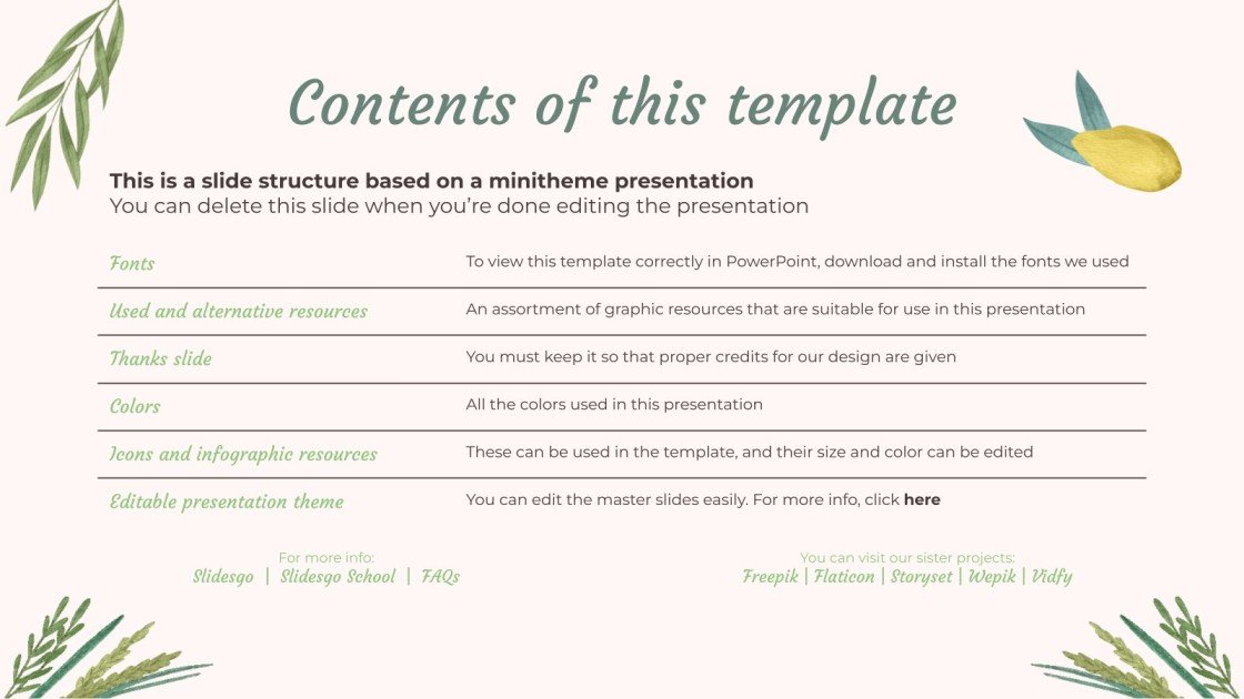 Festival of Sukkot Minitheme | Google Slides and PowerPoint