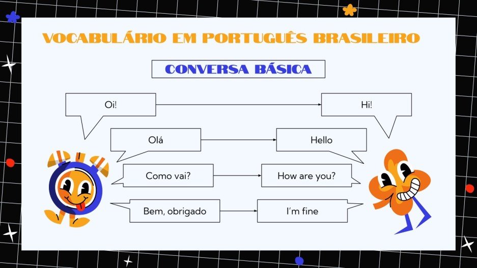 Brazilian Portuguese Vocabulary for Pre-K Infographics