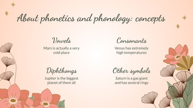 English: Phonetic and Phonological Lesson for High School