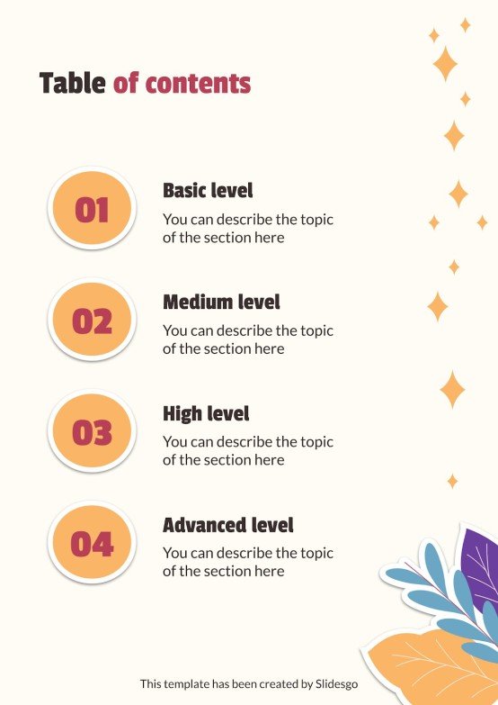 Anger Management Activities for Students | Google Slides & PPT