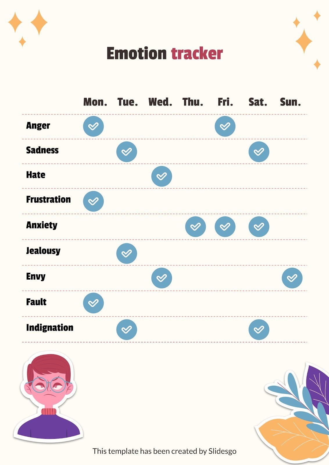 Anger Management Activities for Students | Google Slides & PPT