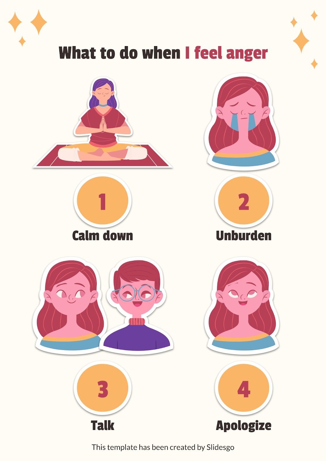 Anger Management Activities for Students | Google Slides & PPT