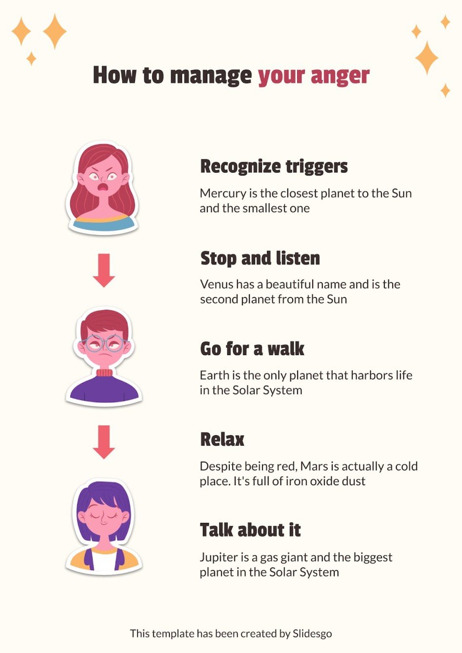 Anger Management Activities for Students | Google Slides & PPT