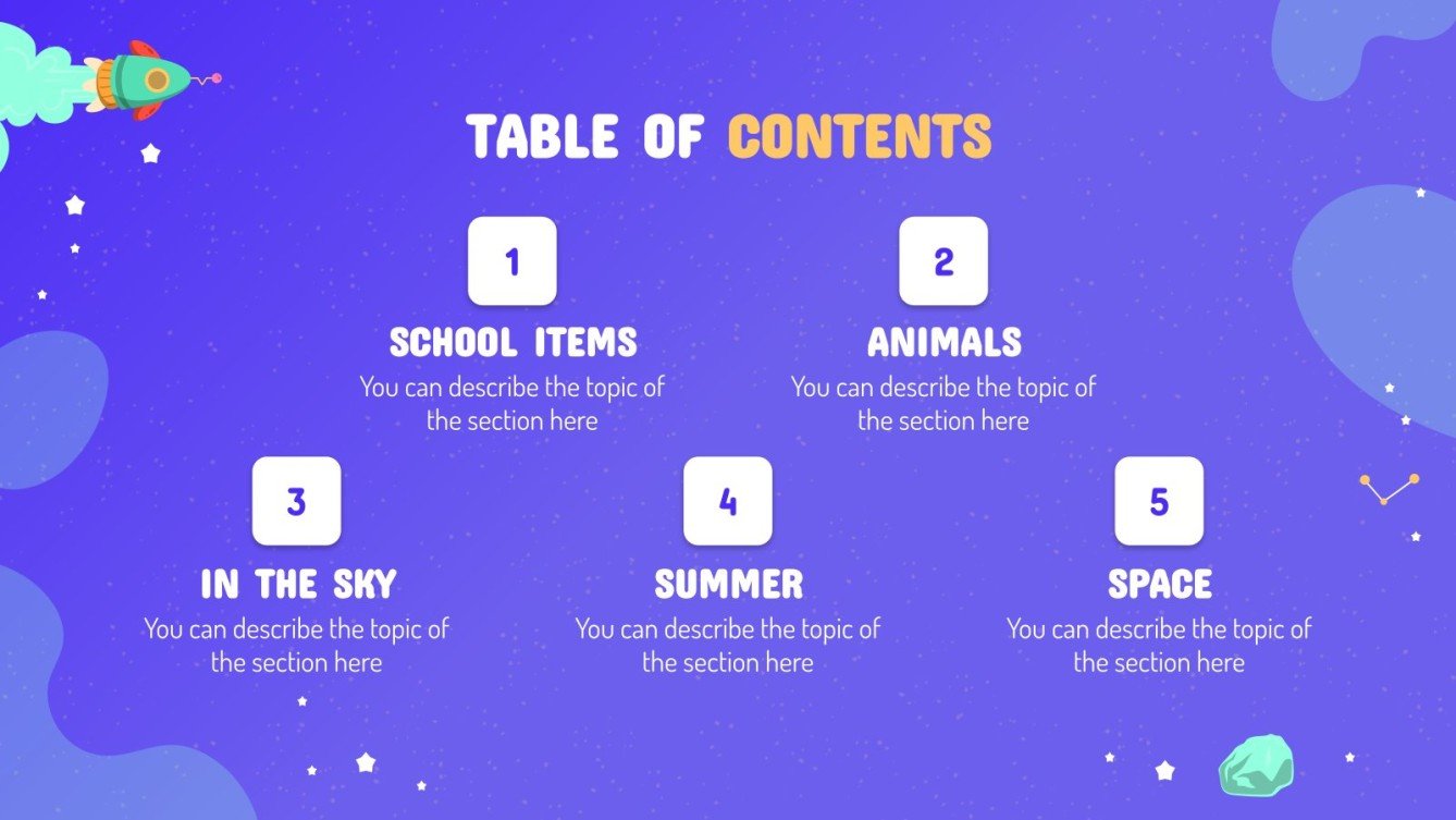 Visual Memory Test for Elementary | Google Slides & PowerPoint