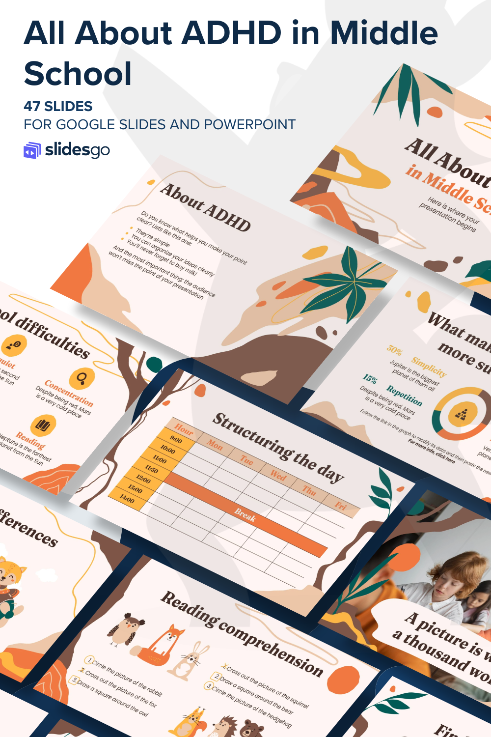 All About ADHD in Middle School | Google Slides & PowerPoint